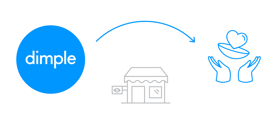 Try Dimple – Dimple Contacts